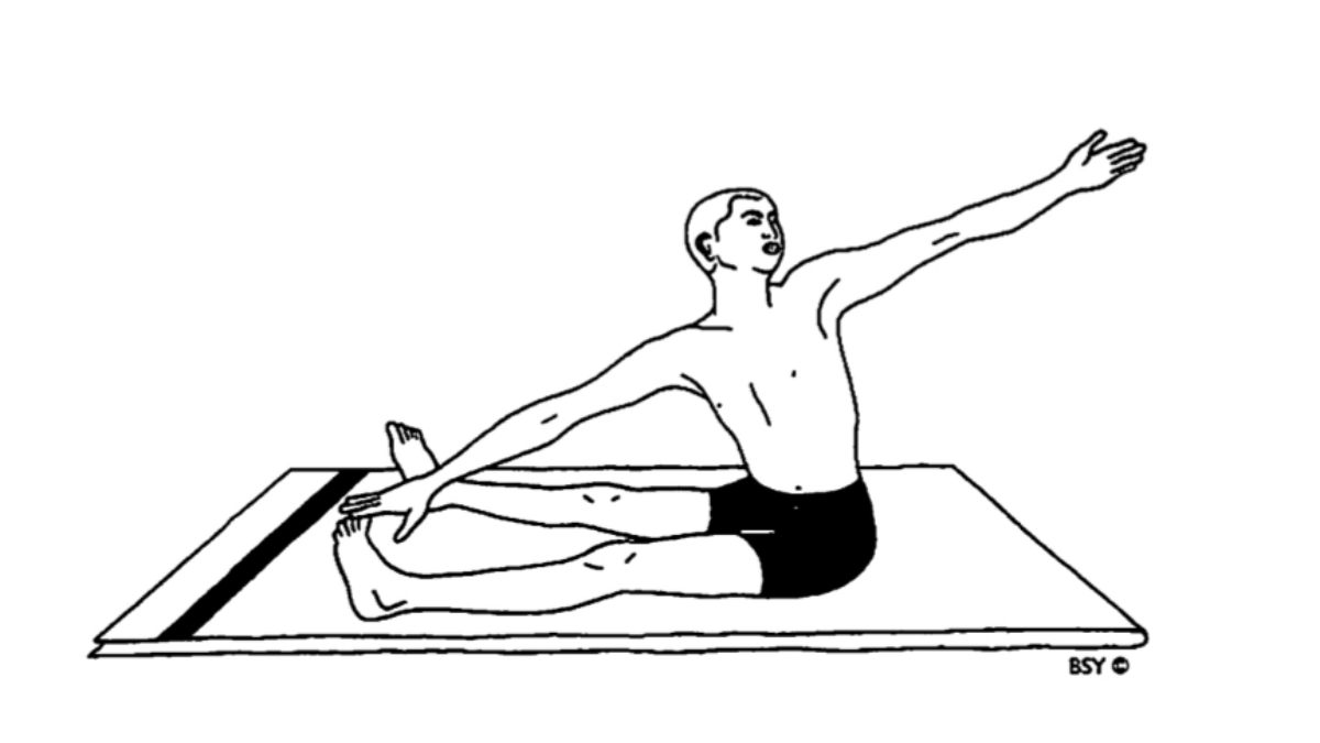 Dynamic Spinal Twist (Gatyatmak Meru Vakrasana) - World Yoga Forum